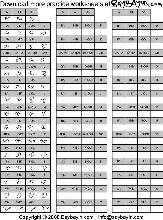 FREE Baybayin worksheet | Kristian Kabuay